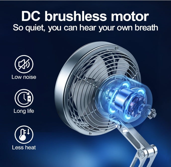 From Wind to Whisper: How Brushless Motors Revolutionized Modern Fans ...
