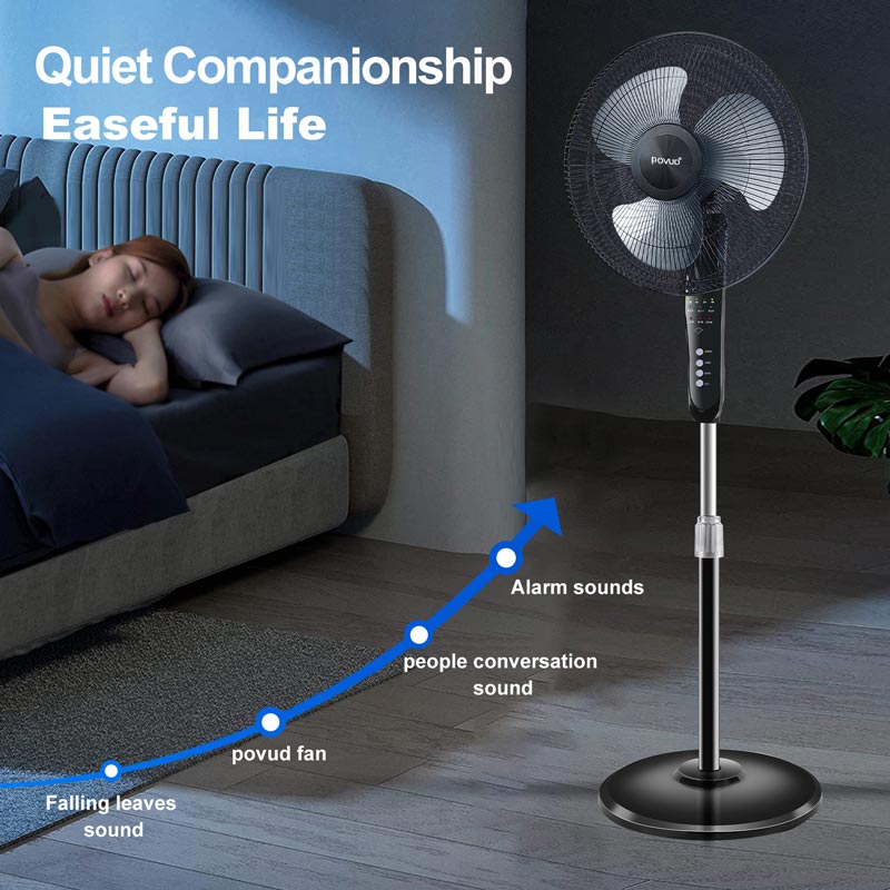 5 Creative Ways to Use Electric Fans Beyond Cooling – Povud