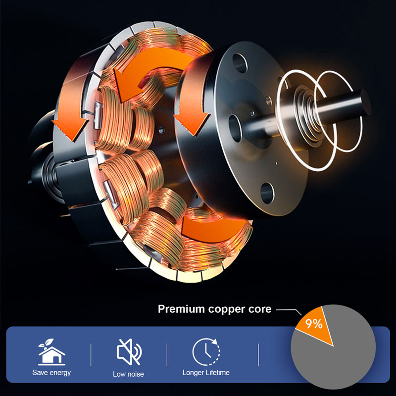 Motors in Fans: Principles of Operation and Technological Advances – Povud