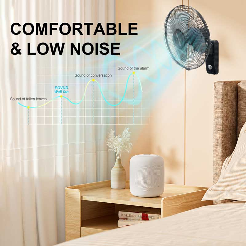 Why a Wall Fan is Your Secret Weapon for Cool, Clutter-Free Comfort – Povud